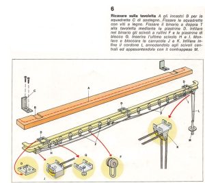 Riloghe per le Tende - Scelta e Montaggio